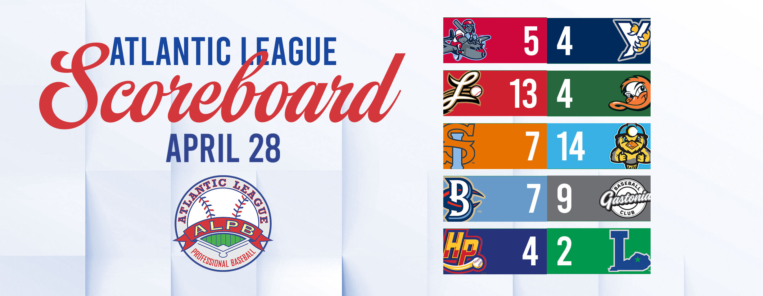 Atlantic League Professional Baseball: Home